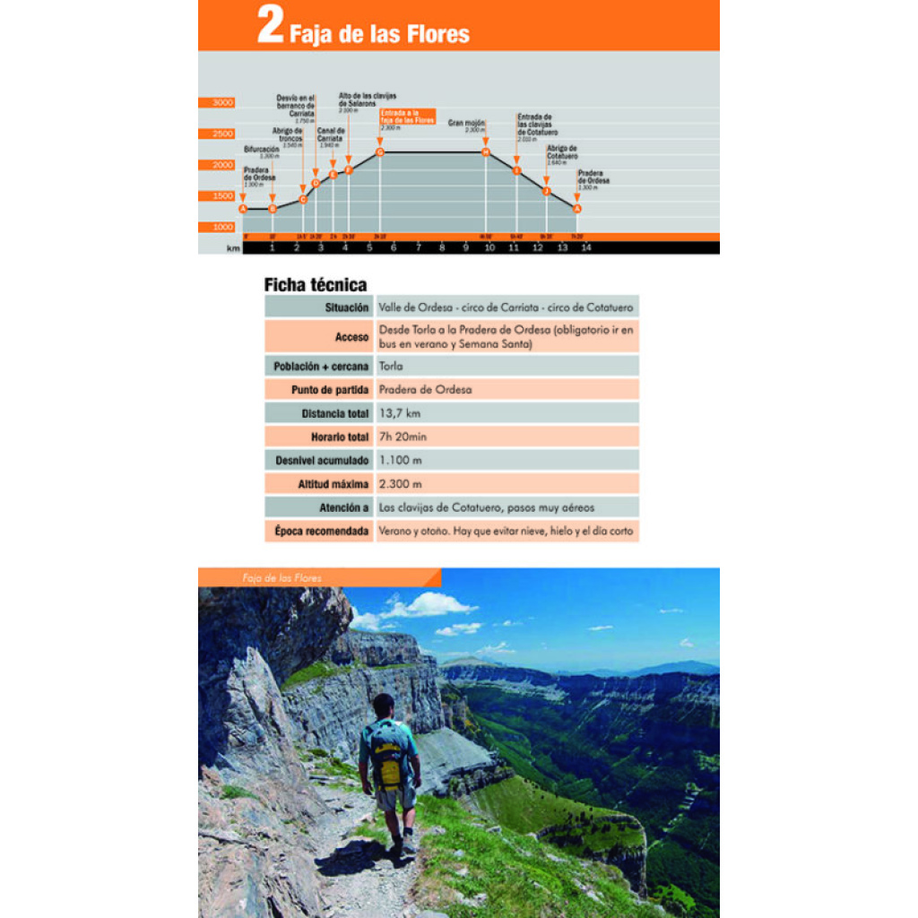 Guía Parque Nacional Ordesa y Monte Perdido. - ordesa.com